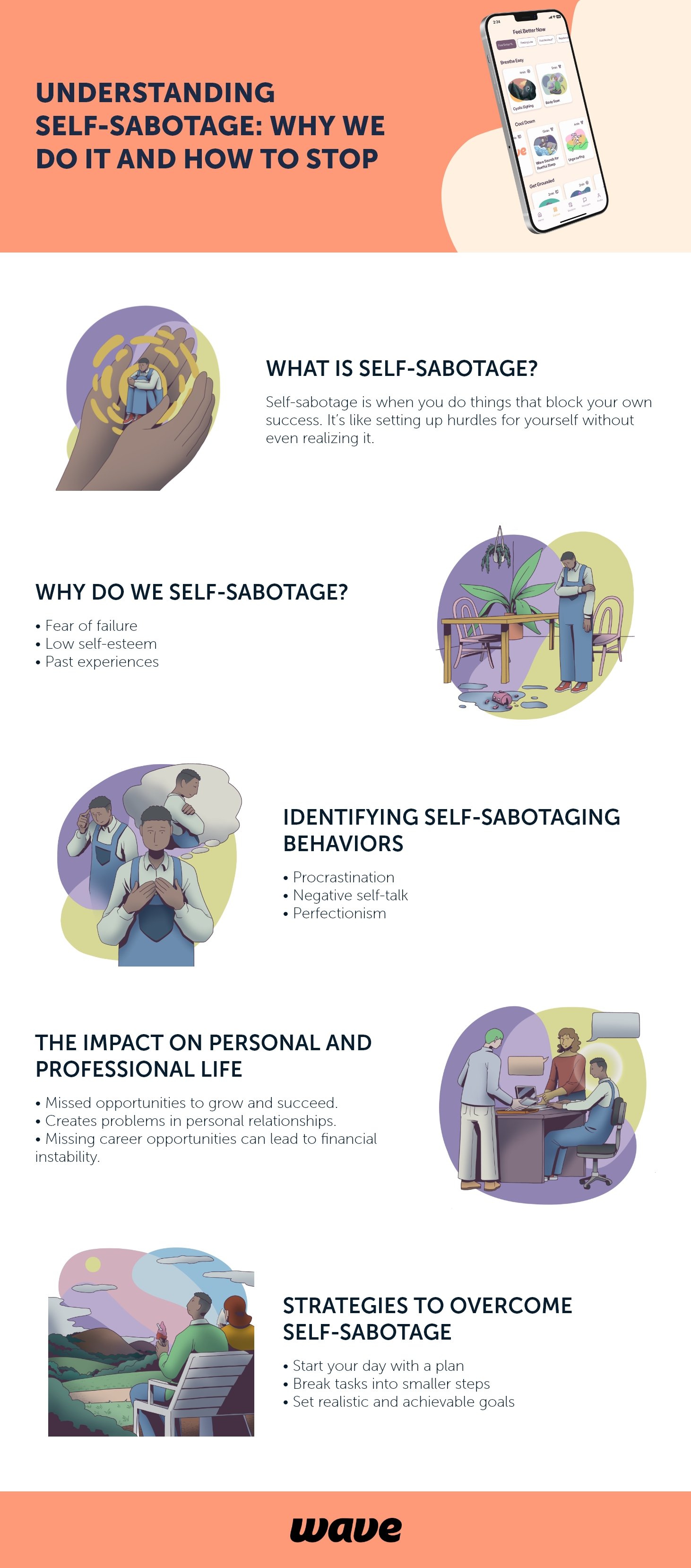 Understanding Self-Sabotage: Why We Do It and How to Stop — Wave Life