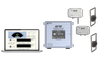 Accutrol Releases Updated IAQ-TEK® with Expanded Sensing & BAS ...