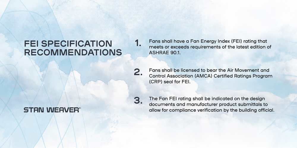 Understanding The 2023 Florida Building Code (FBC) - New Fan Efficiency ...