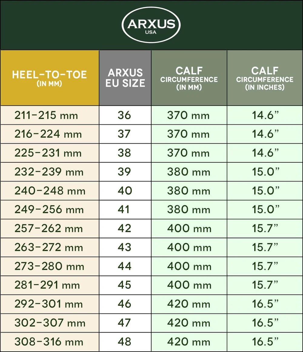 Size & Weight Charts | Arxus USA Rubber Boots