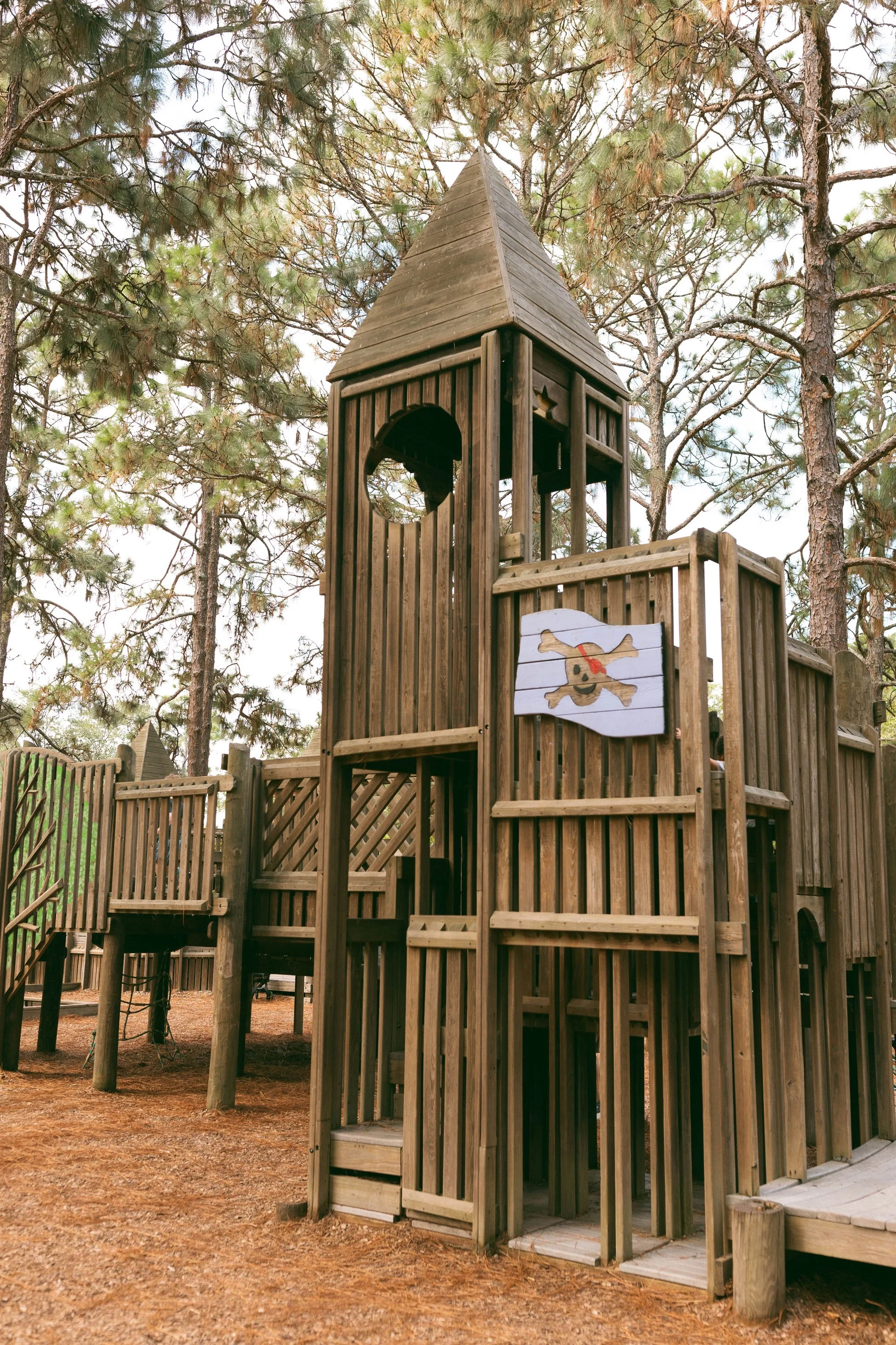 Moore County Playgrounds & Parks — MoCoMom