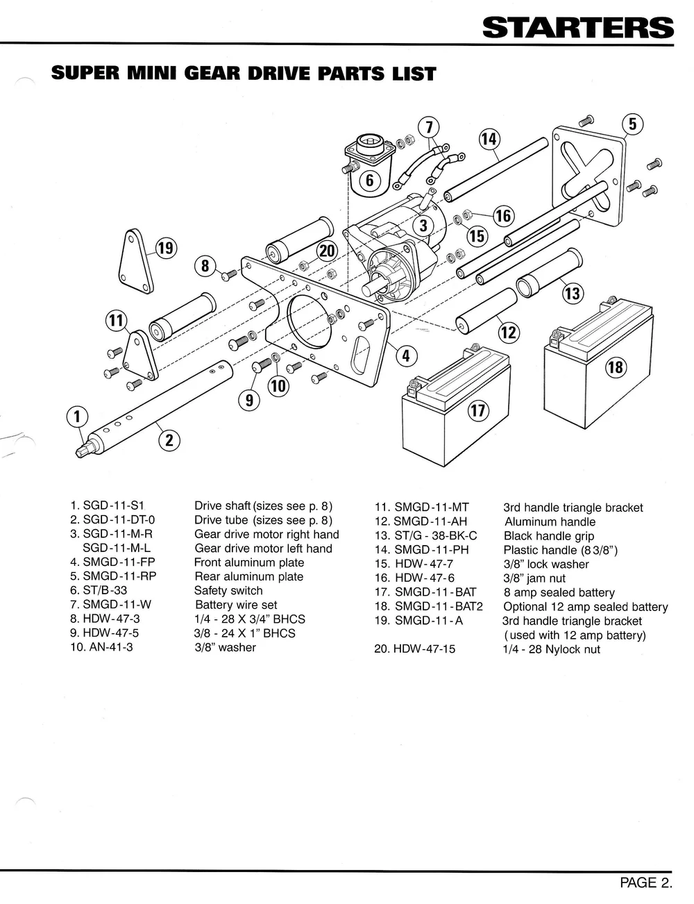 Catalog — Coleman Products