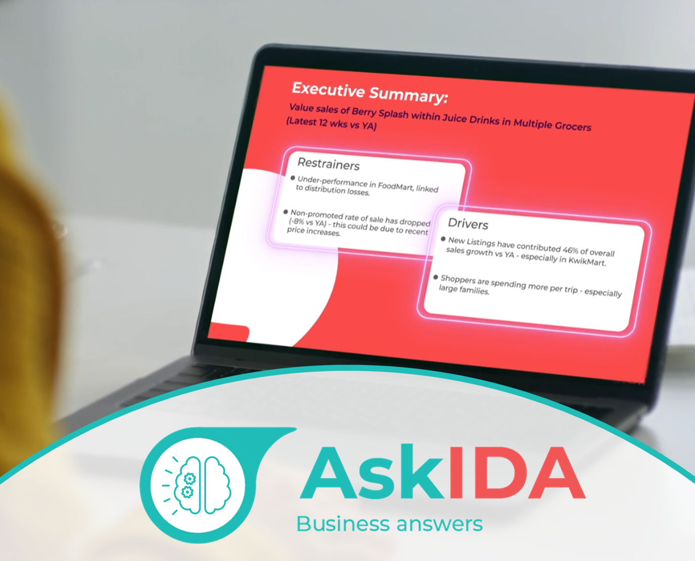 Dijuno | AI-Powered Analytics for Smarter, Faster Decisions in Retail ...