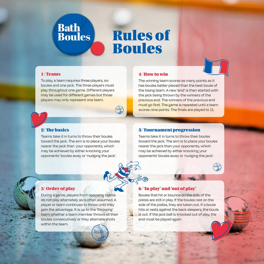 Rules of Boules — Bath Boules