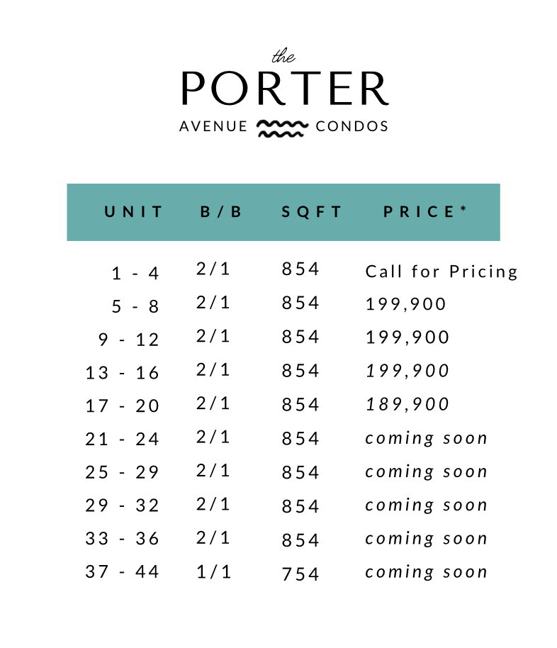 Price Sheet — The Porter Condos