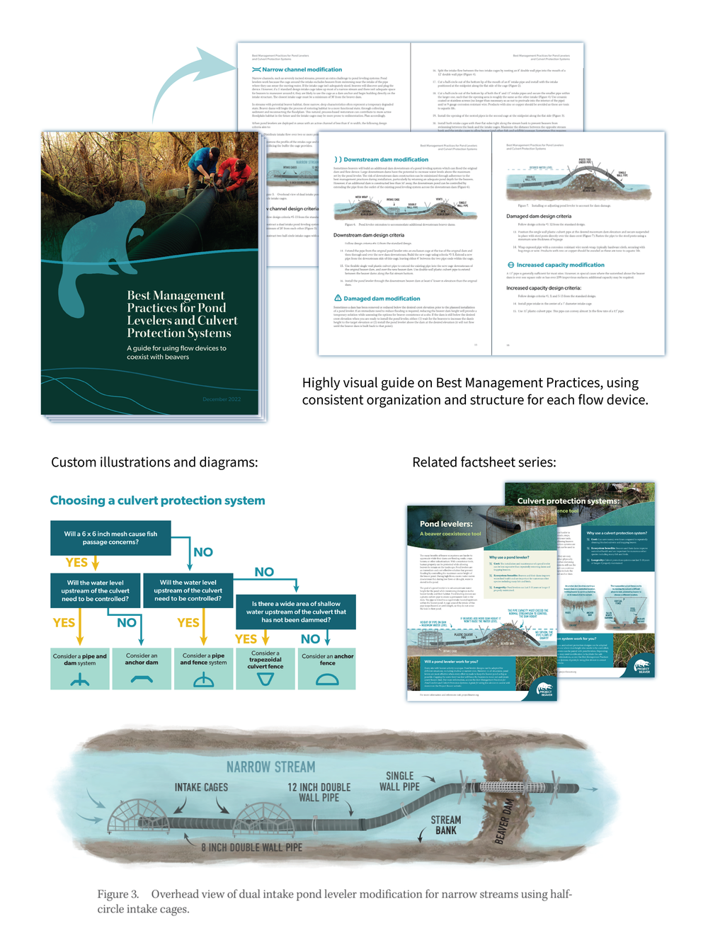 Fuse Consulting Ltd.