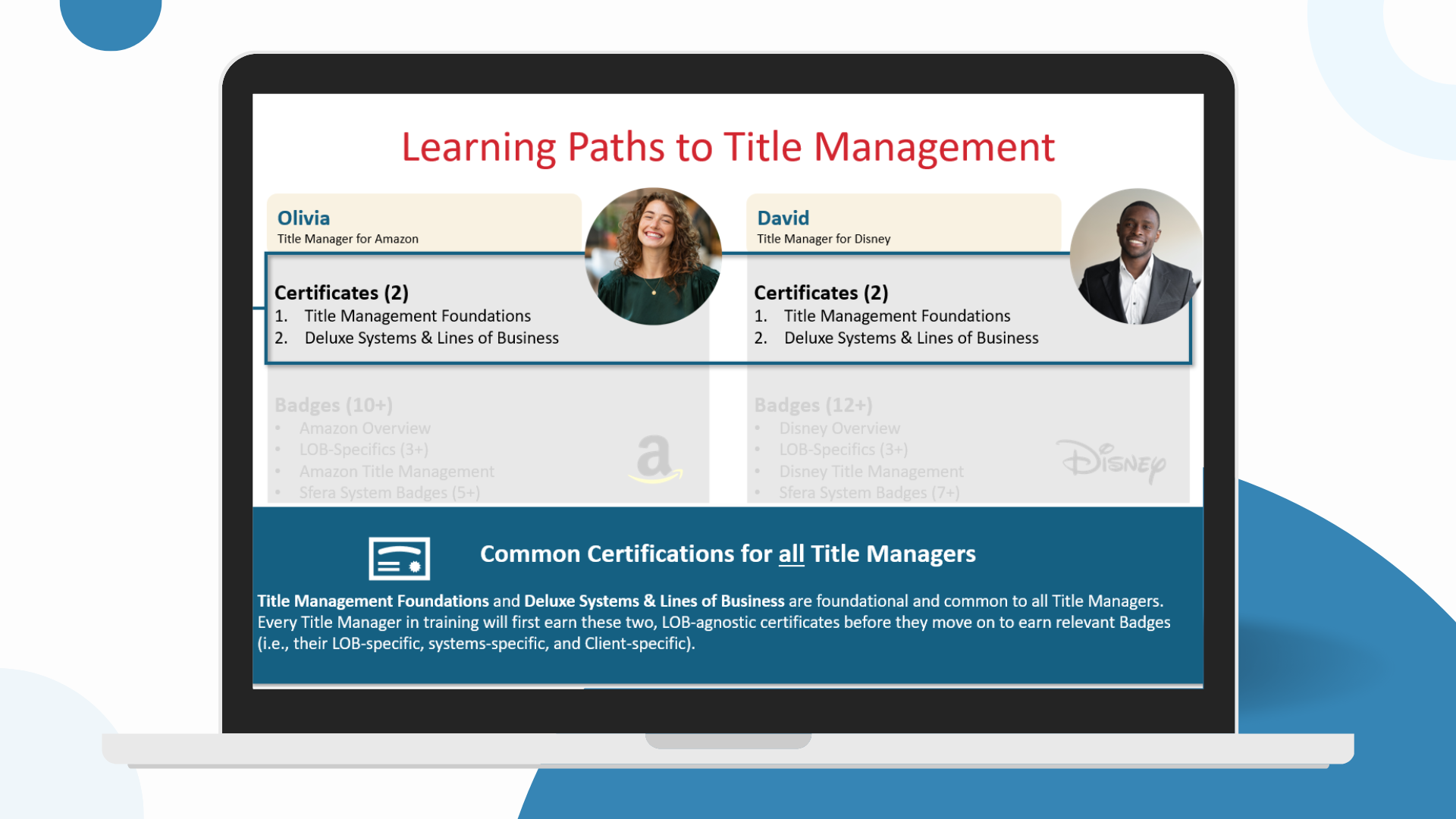 Learning Pathways — Aligned Training