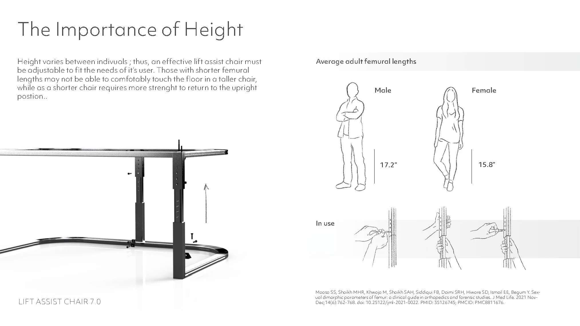 Sikóno — Anna Blessinger