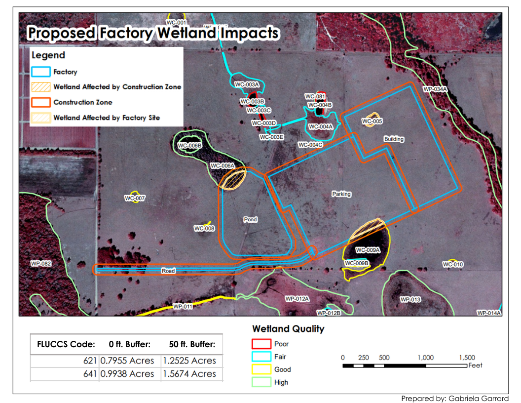 Environmental Science — G. Garrard