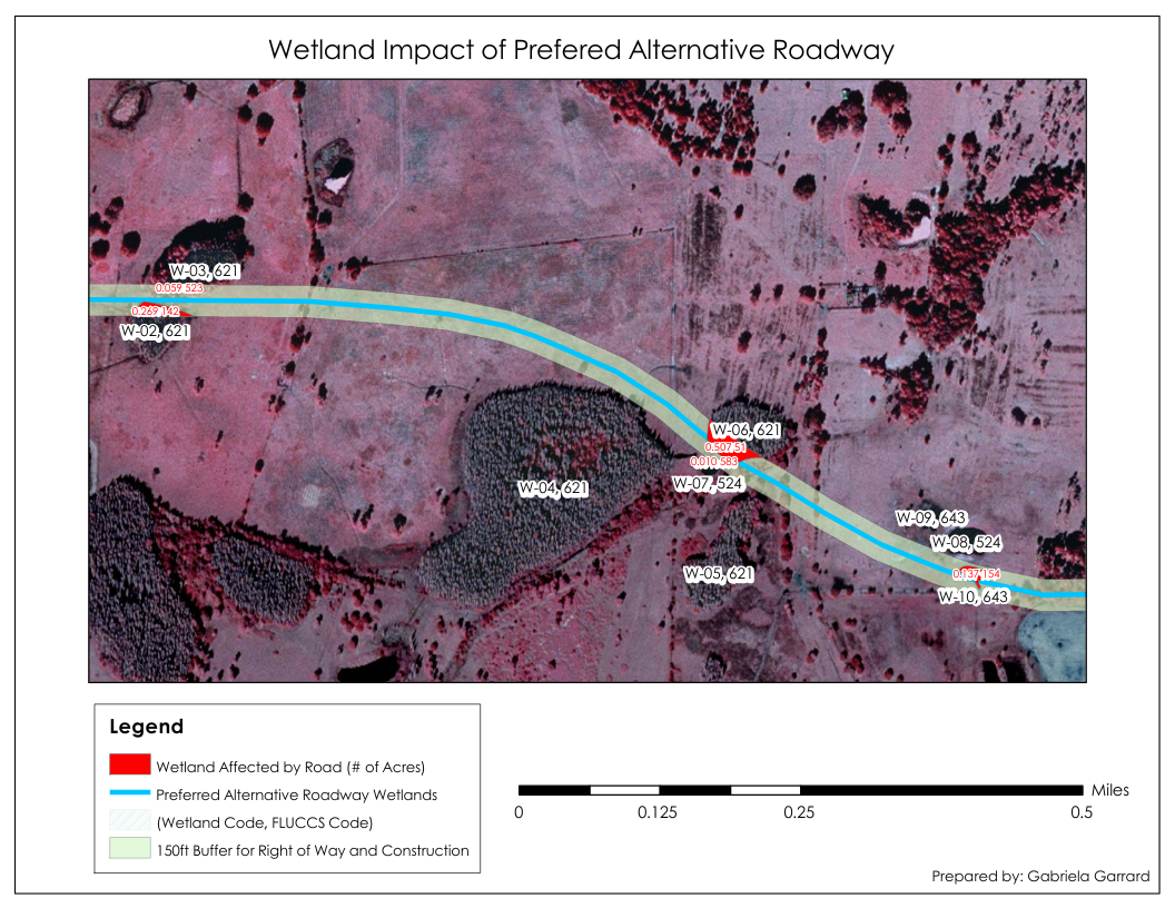 Environmental Science — G. Garrard