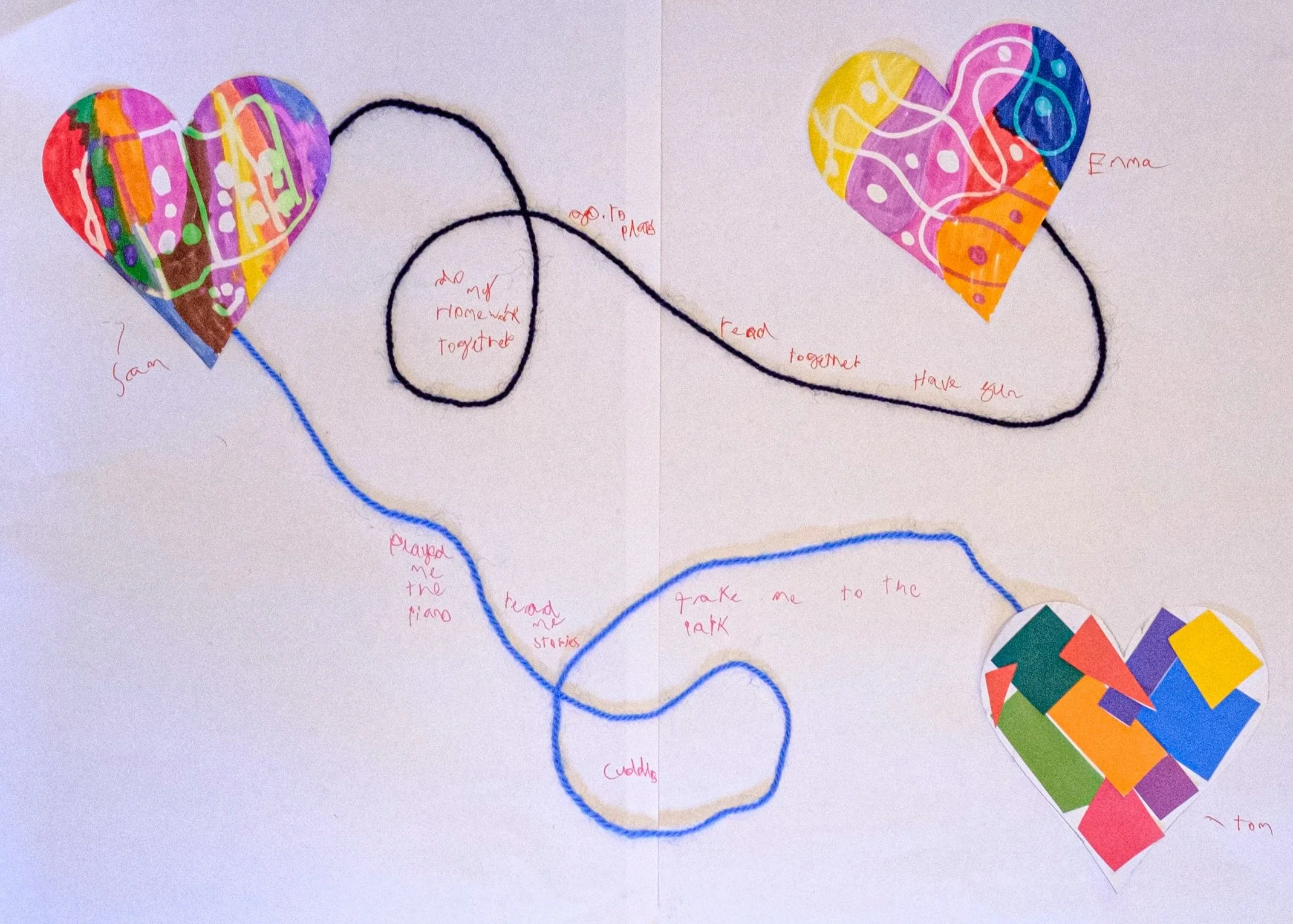 Invisible String Activity — The Marfleet Foundation