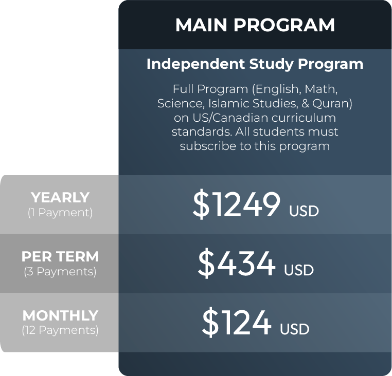 American Islamic School Fee Structure | American Islamic School ...