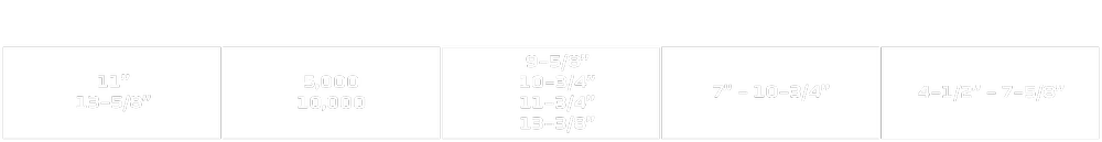 Vault's RSH Wellhead Family (Speedhead) — Vault Pressure Control