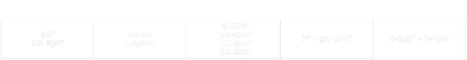 Vault's RSH Wellhead Family (Speedhead) — Vault Pressure Control