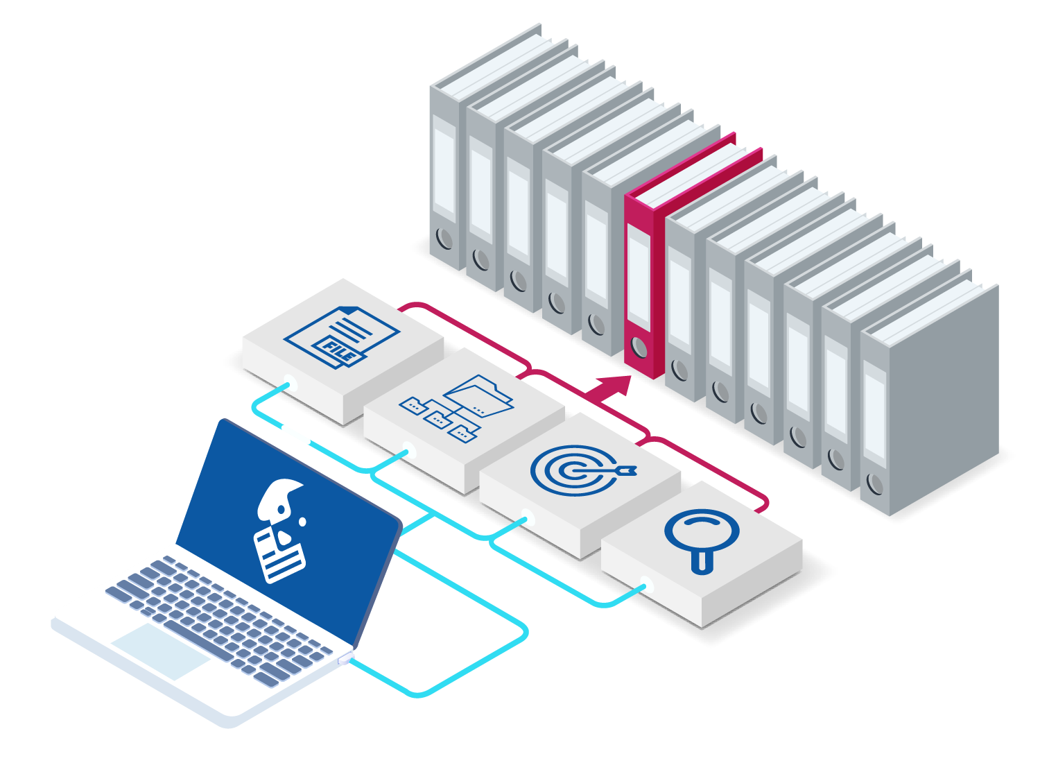 FileHound Cloud Document Management
