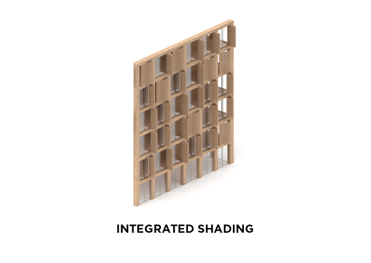 Building System — Biome