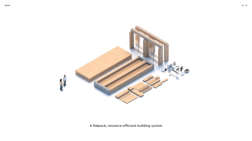 Building System — Biome