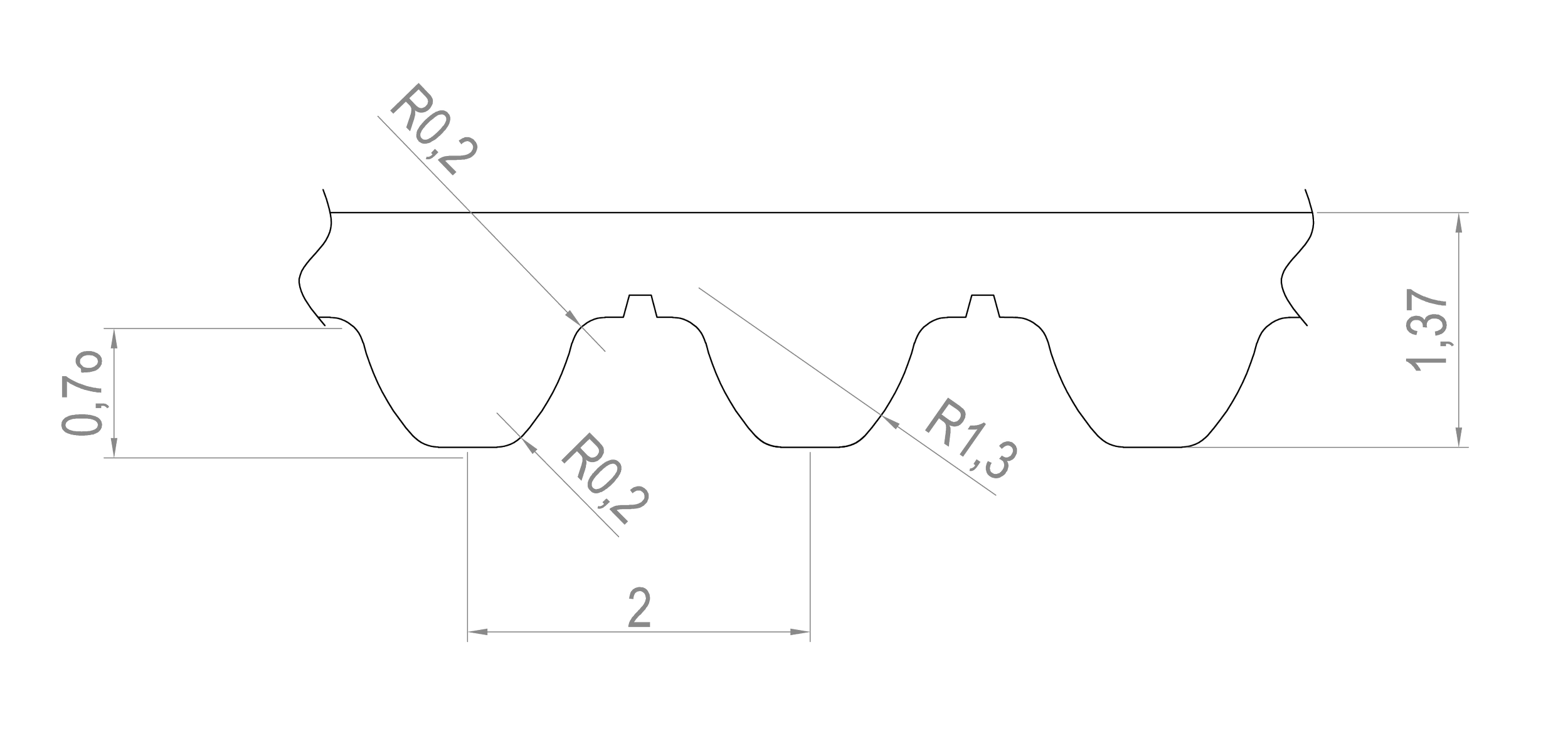 S2M Timing Belts | Enhance Your Machinery – Request a Quote — Chemi-Flex