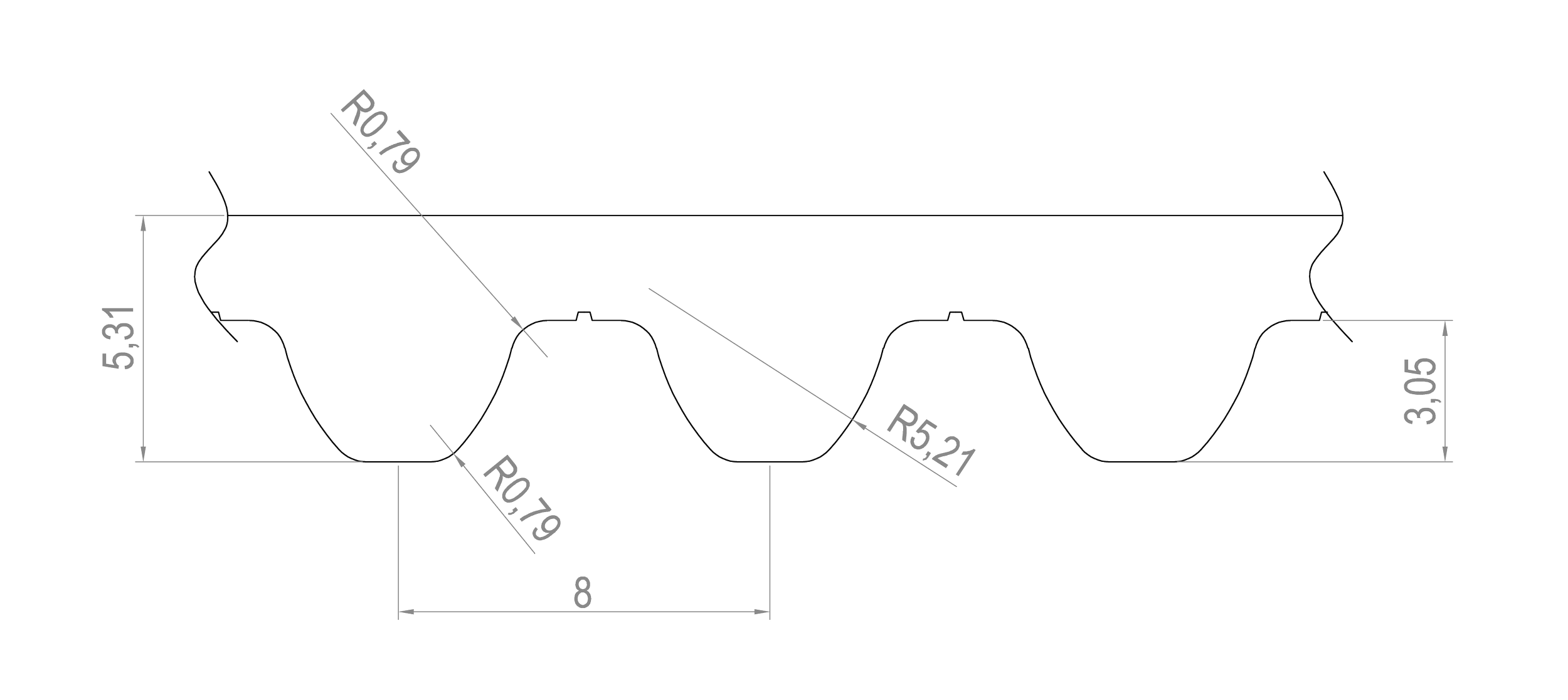 S8M Timing Belts — Chemi-flex
