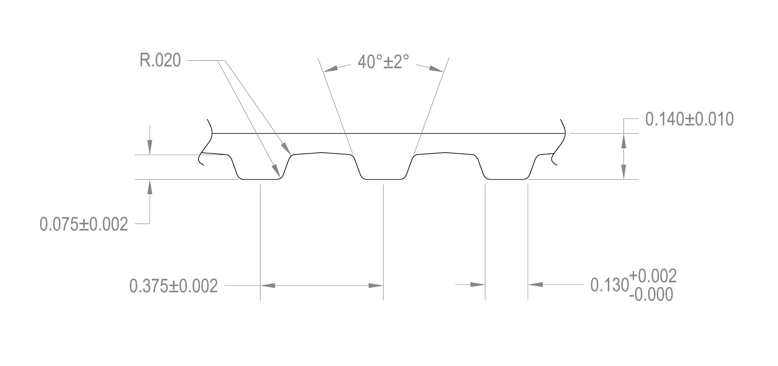 L Timing Belts — Chemi-Flex