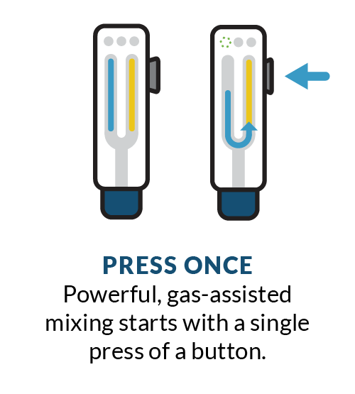Multimix by Windgap | Gas-Powered Precision for Complex Injectables ...