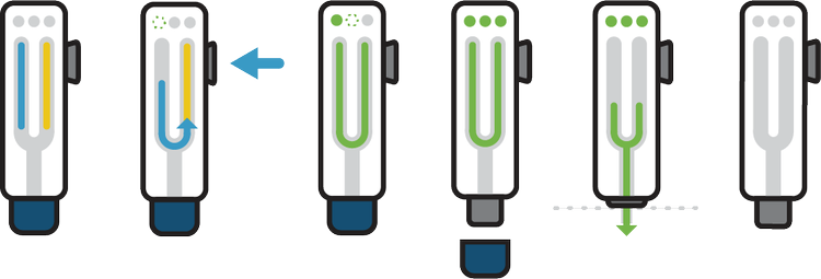 Multimix by Windgap | Gas-Powered Precision for Complex Injectables ...