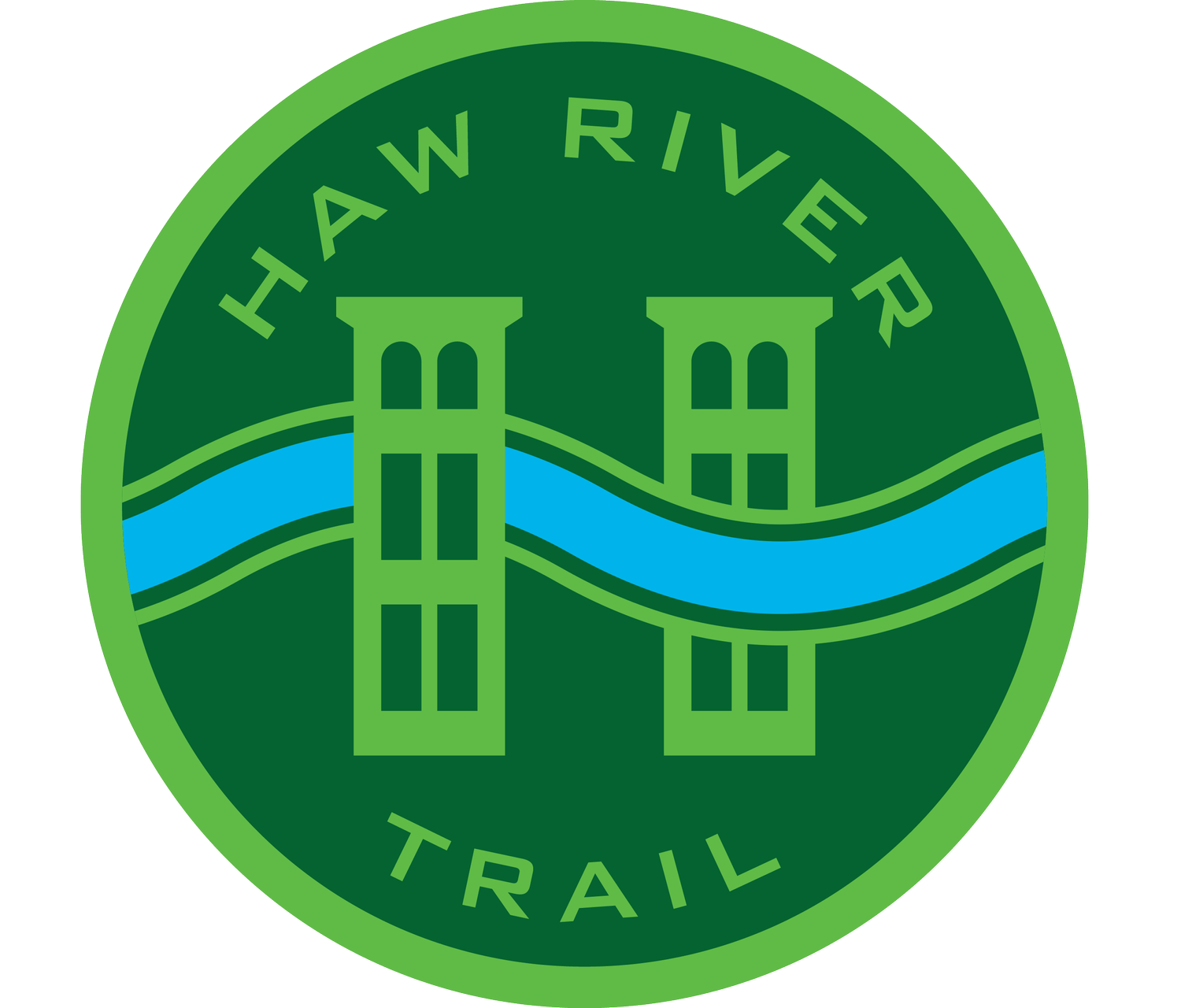 River Gauge — Haw River Trail