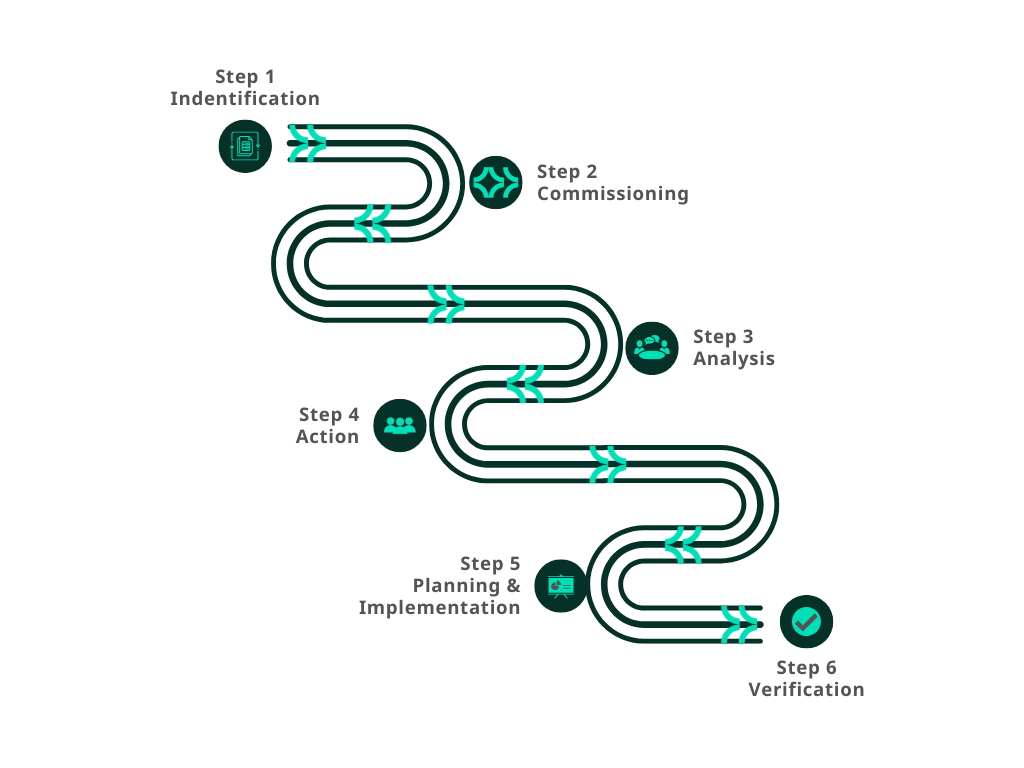 Understanding RdSAP 10: Navigating the Shift in Domestic EPC ...