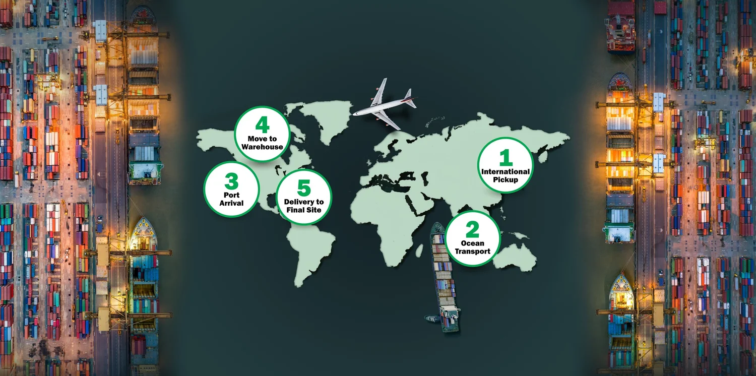 Top Notch Freight Systems