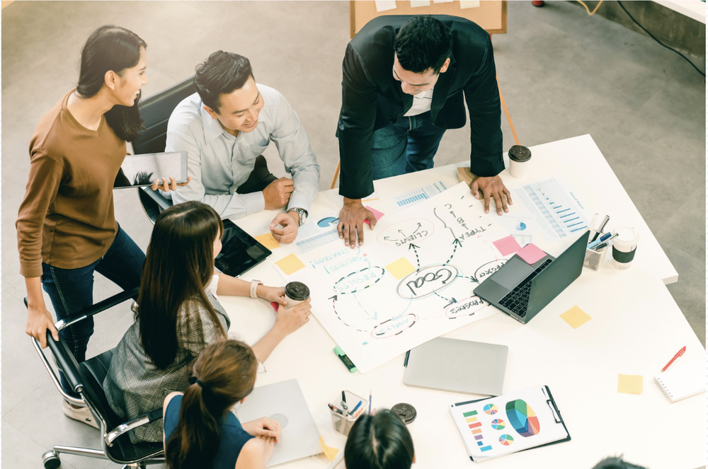 " Strategies to Lead Productive Brainstorming Sessions and Spark ...