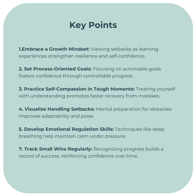 The Zone of Resilience: Building Unbreakable Confidence for Consistent ...