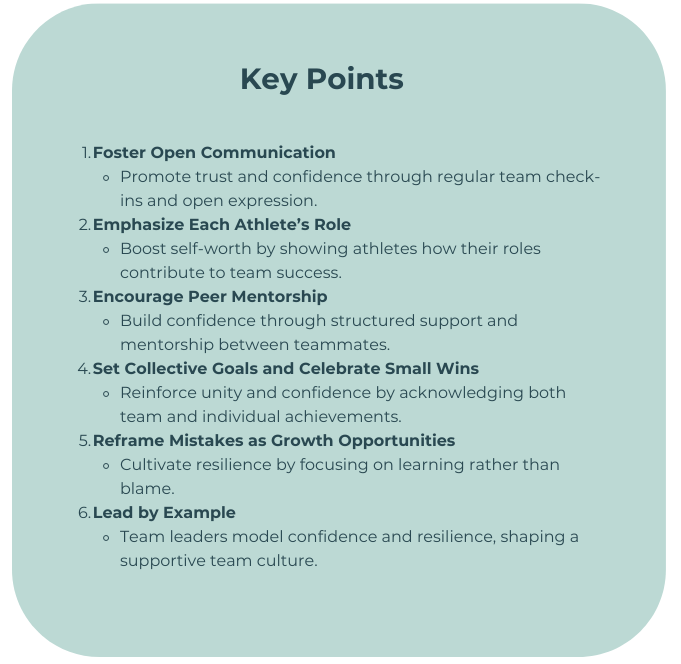 How Strong Team Dynamics Build Individual Confidence in Sports — The ...