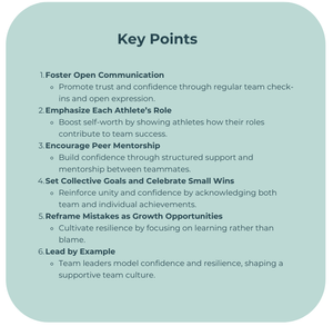 How Strong Team Dynamics Build Individual Confidence in Sports — The ...