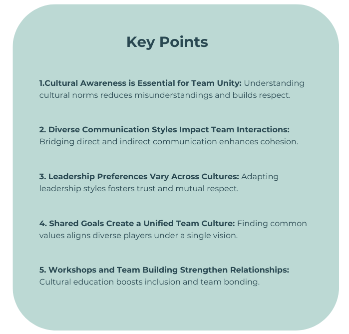 Exploring the Impact of Cultural Differences on Team Dynamics in ...