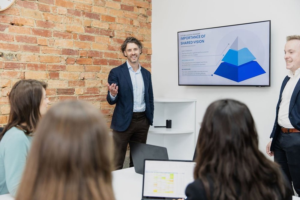 Leadership Competency Frameworks - Tailored to You — Ascent People Insights