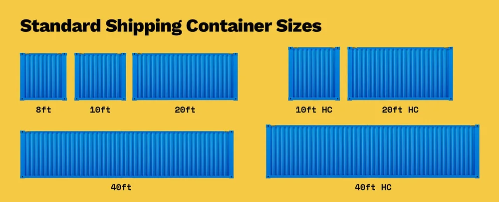 Standard Shipping Container Sizes Explained