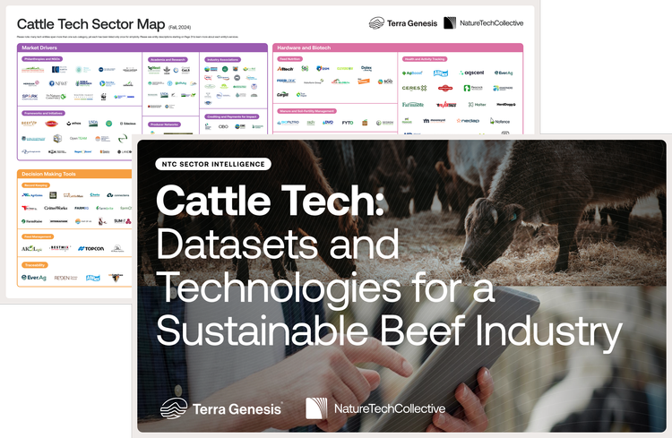 Download the Cattle Tech Sector Map | Nature Tech Collective
