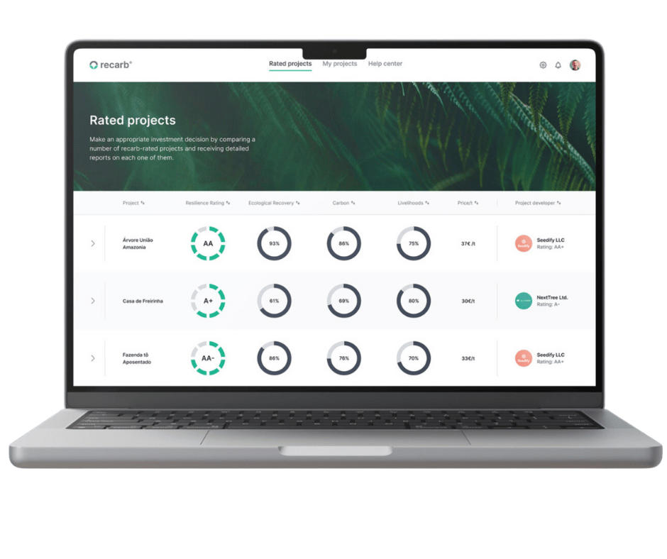 Recarb Transforms Nature Restoration Due Diligence with Digital ...