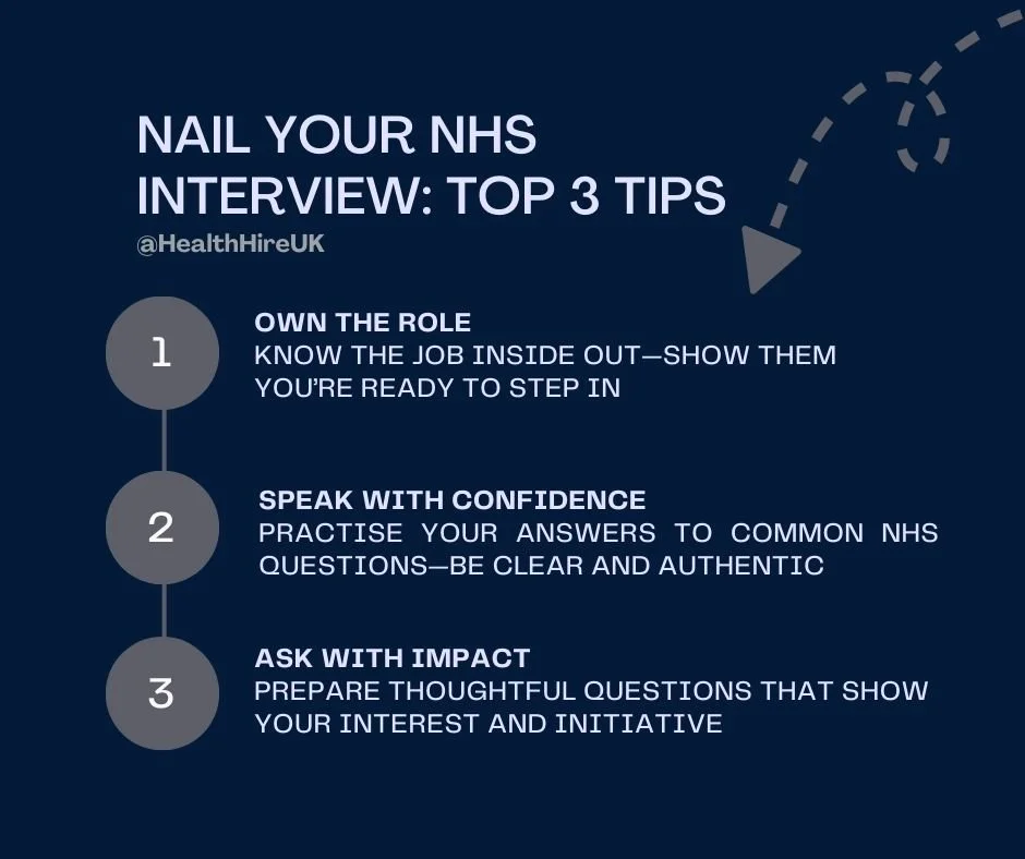 NHS Interview Questions — HealthHireUK