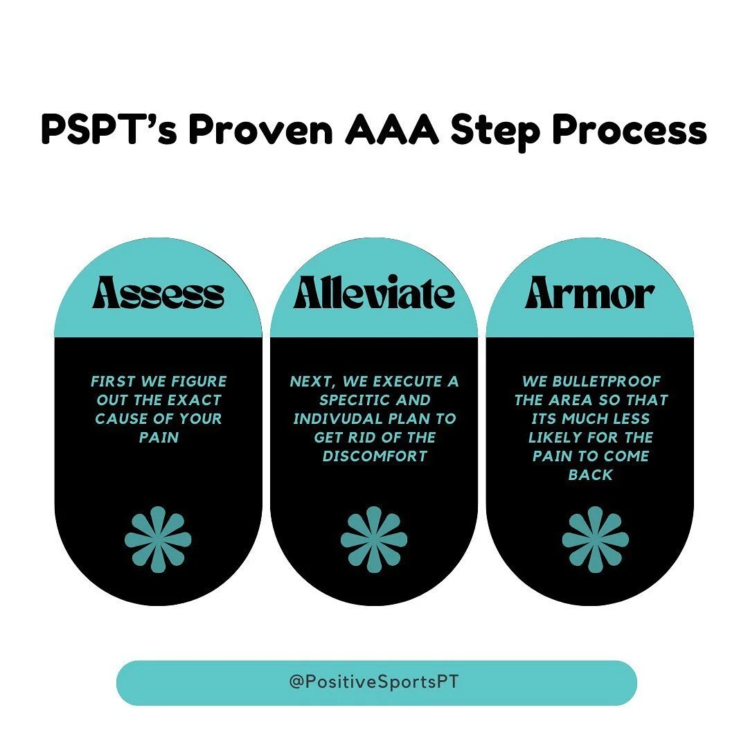 Positive Sports Physical Therapy