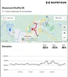 Shamrock Shuffle: Zelienople Half Marathon & 5K
