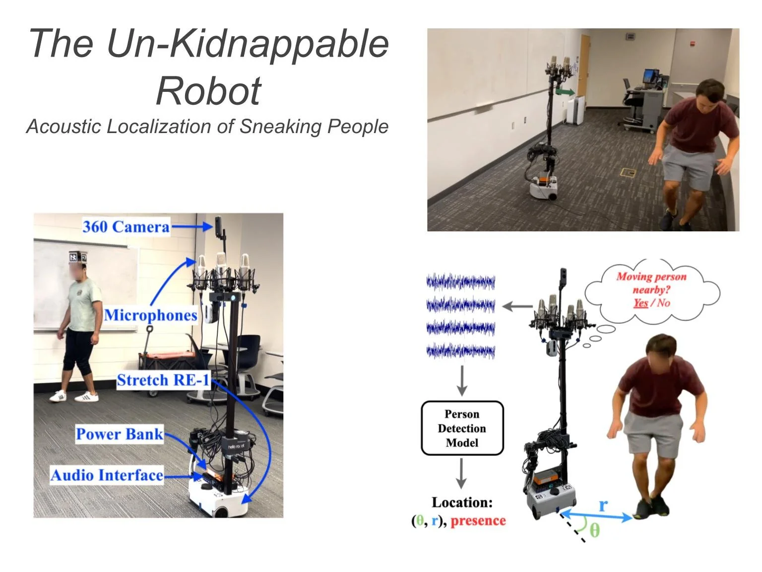 Human Interaction — Hello Robot