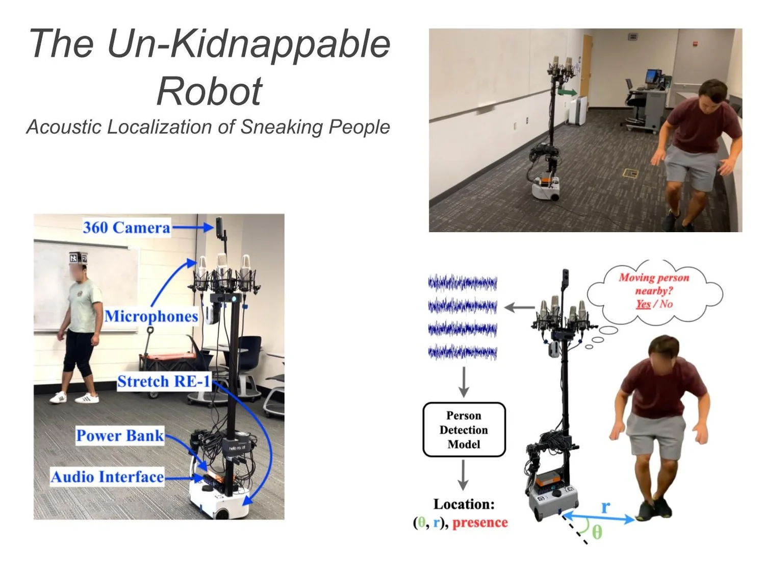 Human Interaction — Hello Robot