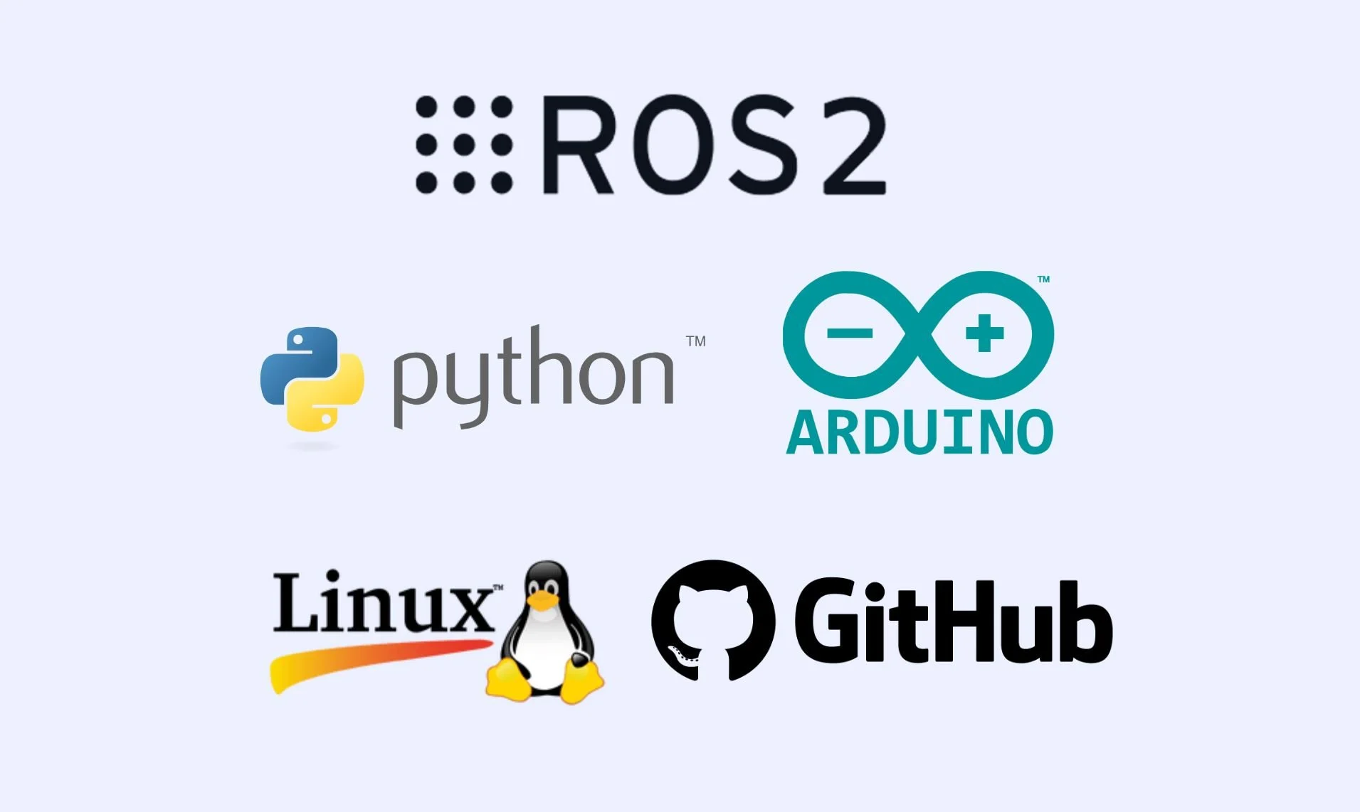 Stretch Open Source Mobile Manipulator — Hello Robot