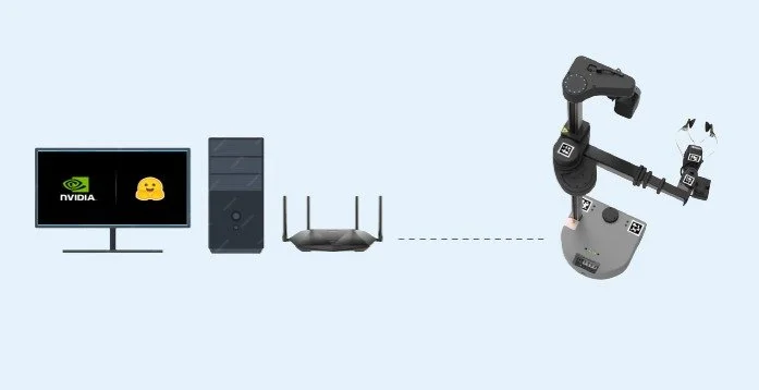 Embodied AI — Hello Robot