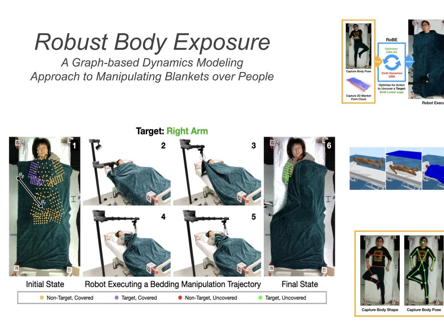 Human Interaction — Hello Robot