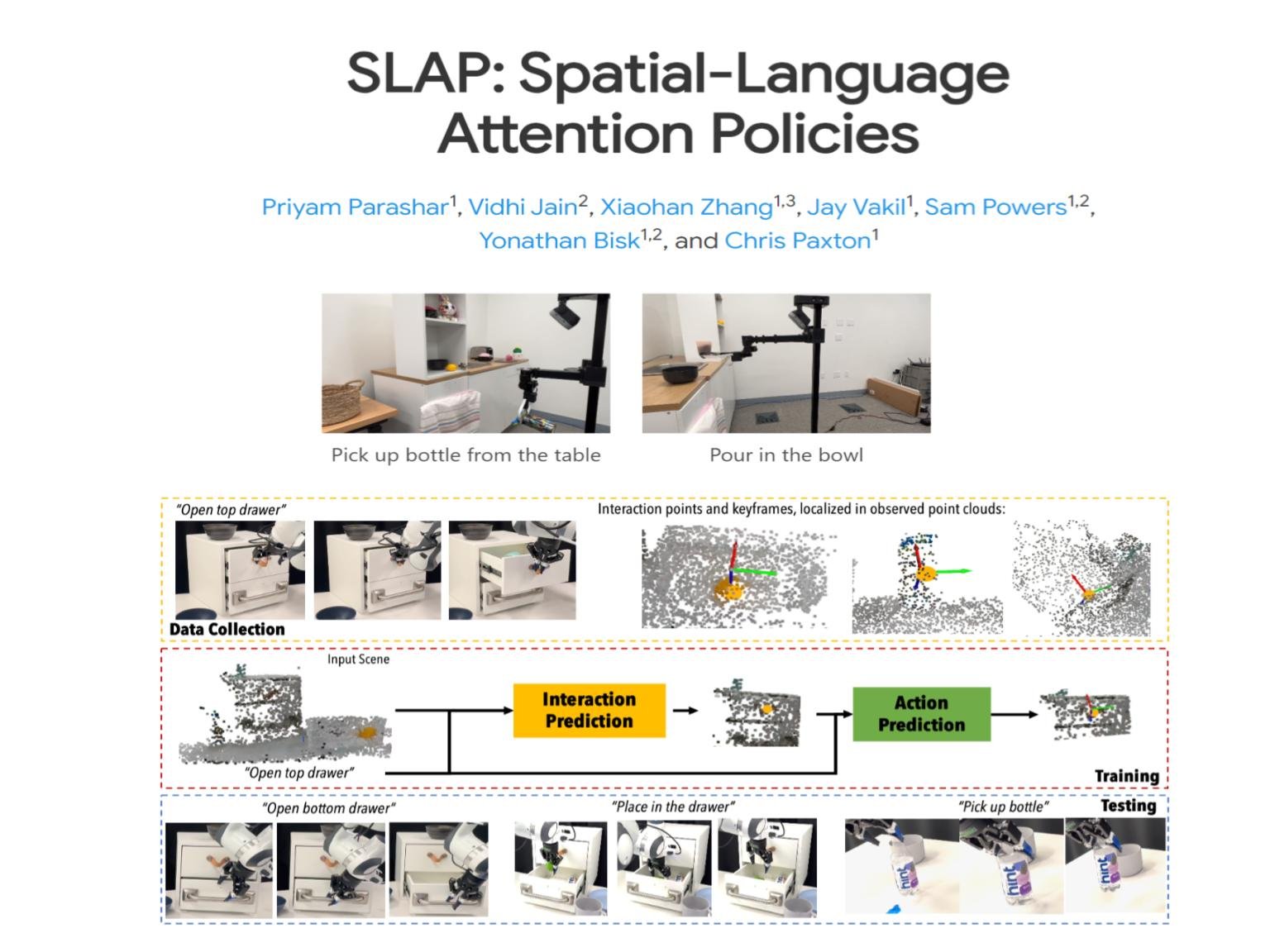 Embodied AI — Hello Robot