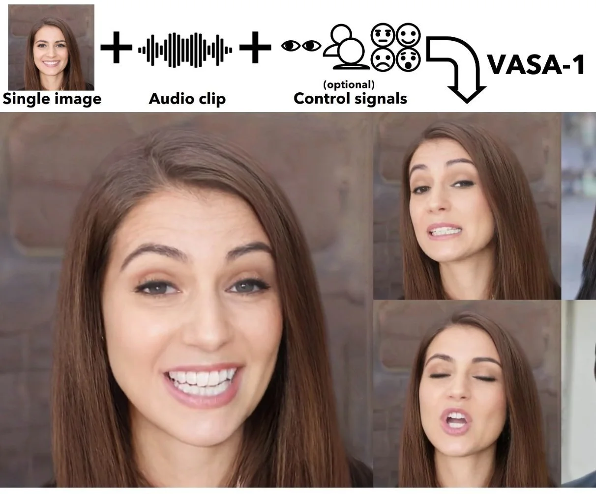 Microsoft unveils VASA-1, creating next-level AI video from a single static image — Transparency ...
