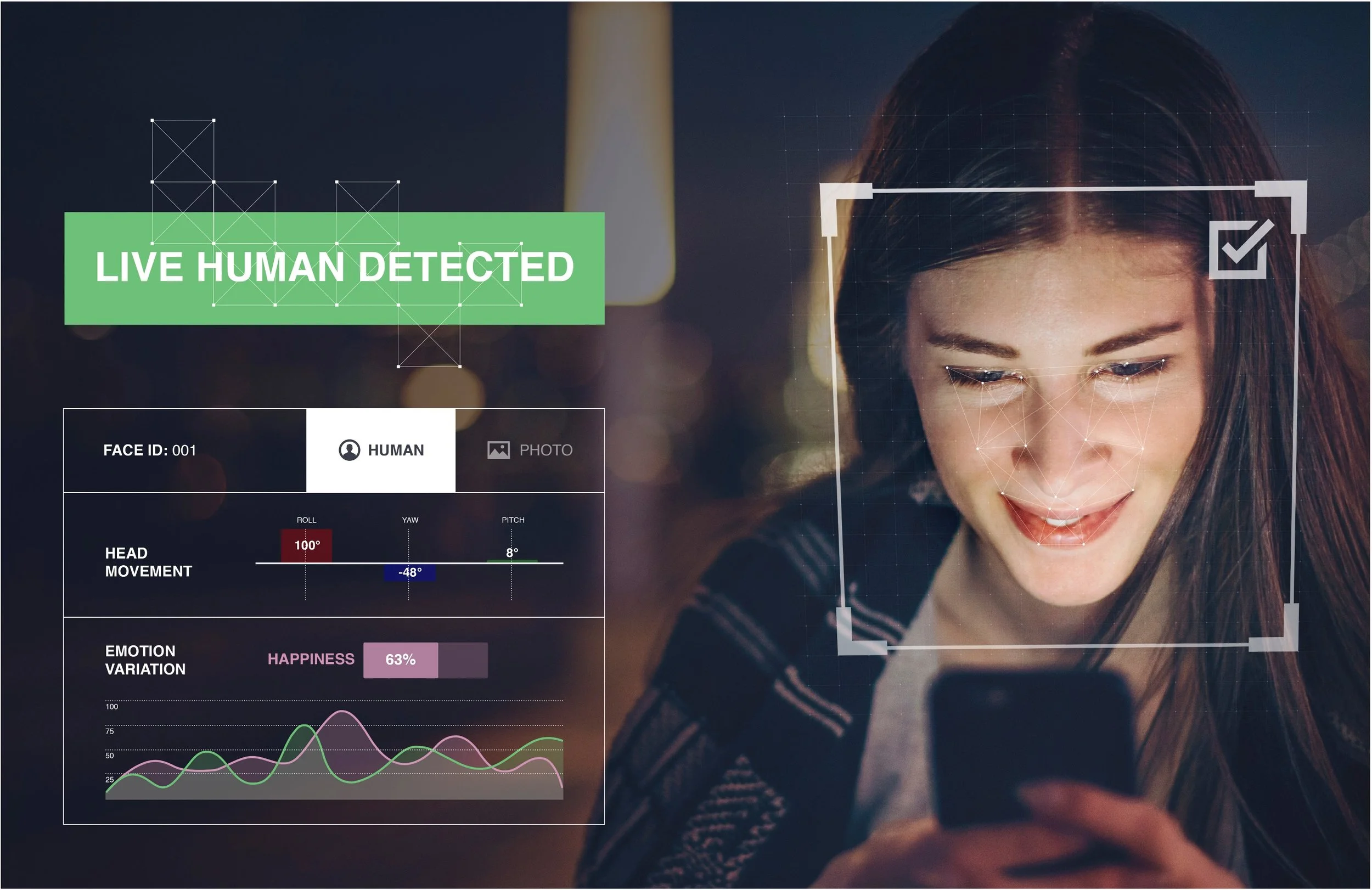 Smart Mobility — BeEmotion