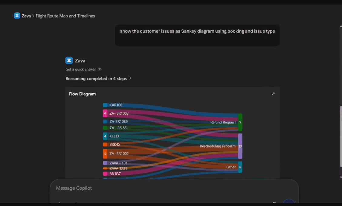 Power Apps Enters the Next Phase of Copilot Conversations